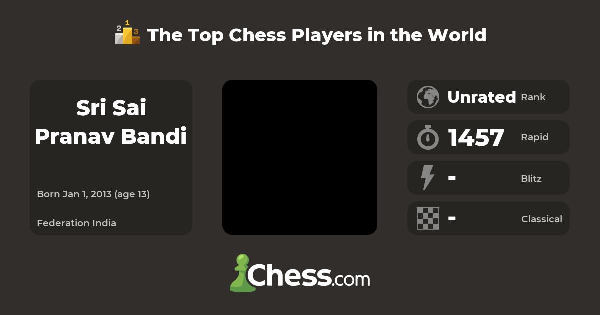 Sri Sai Pranav Bandi | Top Chess Players - Chess.com