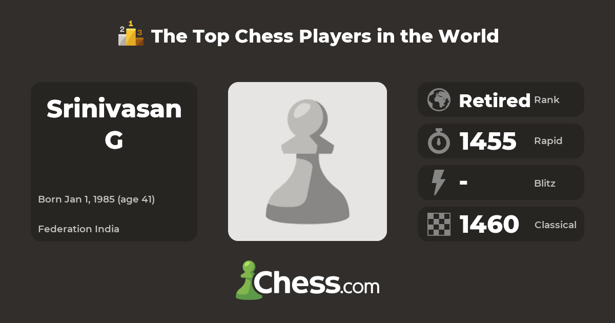 Srinivasan G | Top Chess Players - Chess.com