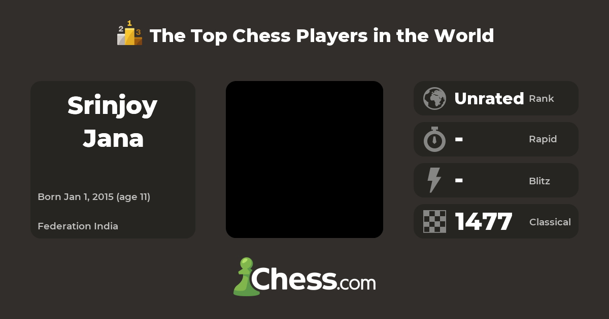 Srinjoy Jana | Top Chess Players - Chess.com