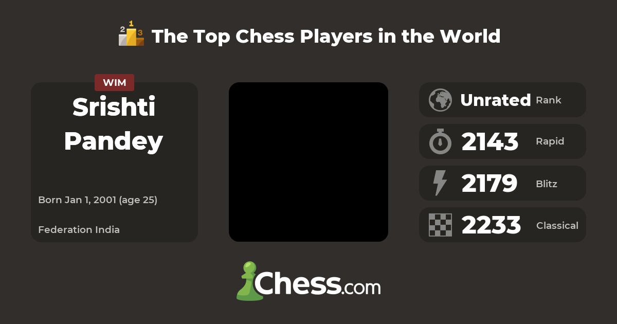 Srishti Pandey | Top Chess Players - Chess.com