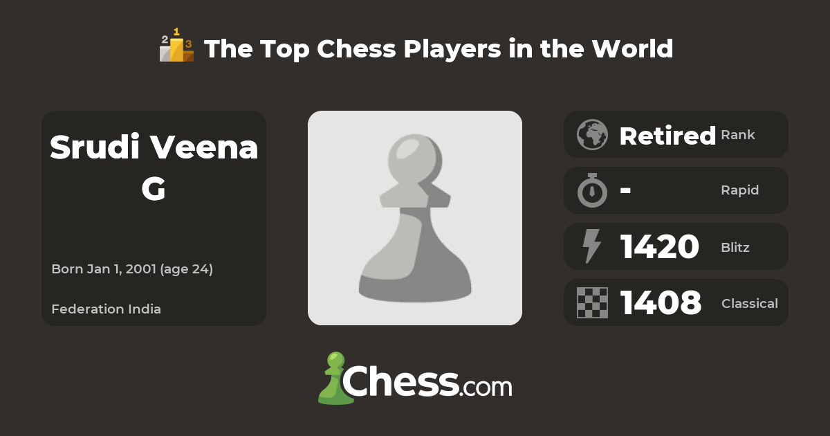 Srudi Veena G | Top Chess Players - Chess.com