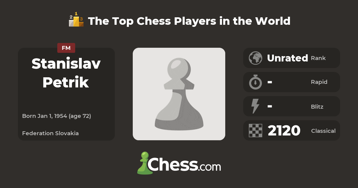 Stanislav Petrik | Top Chess Players - Chess.com