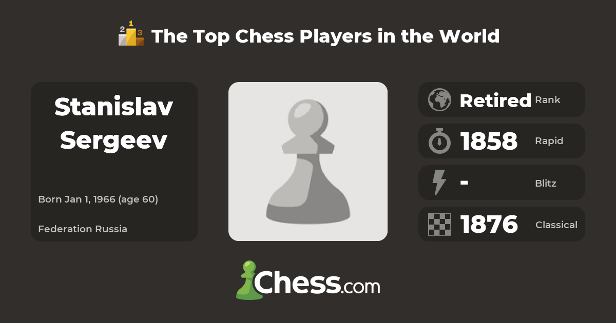 Stanislav Sergeev | Top Chess Players - Chess.com