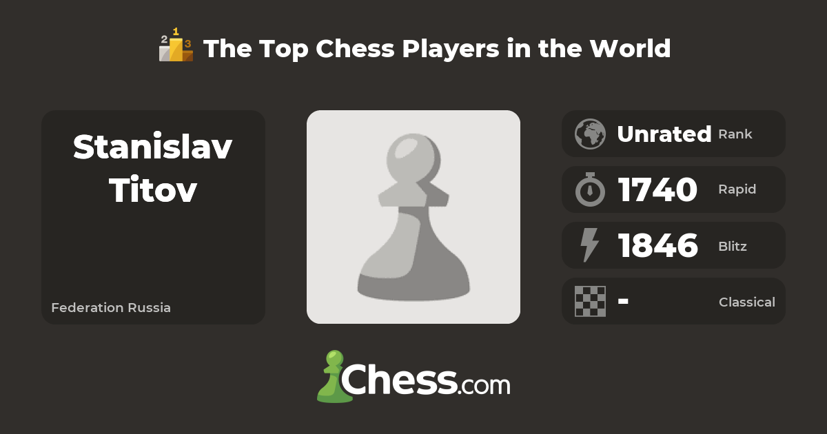 Stanislav Titov | Top Chess Players - Chess.com