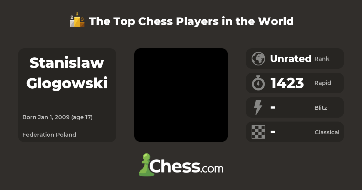 Stanislaw Glogowski | Top Chess Players - Chess.com
