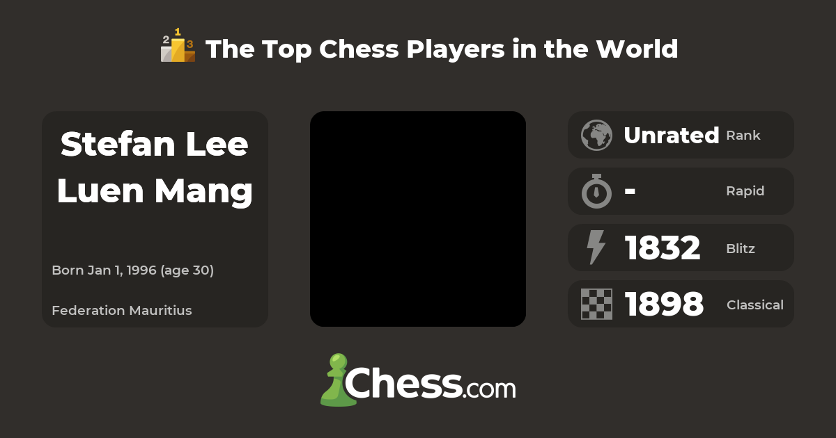 Stefan Lee Luen Mang | Top Chess Players - Chess.com
