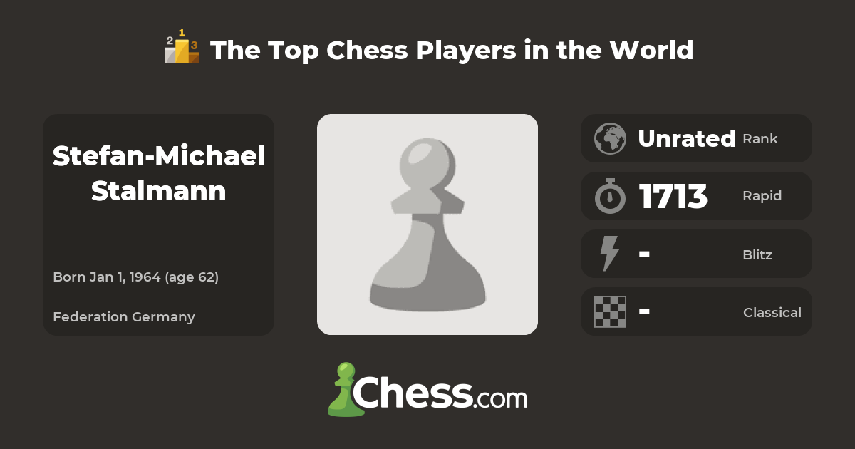 Stefan-Michael Stalmann | Top Chess Players - Chess.com