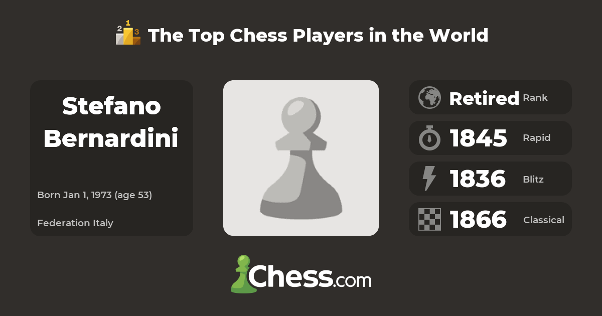 Stefano Bernardini | Top Chess Players - Chess.com
