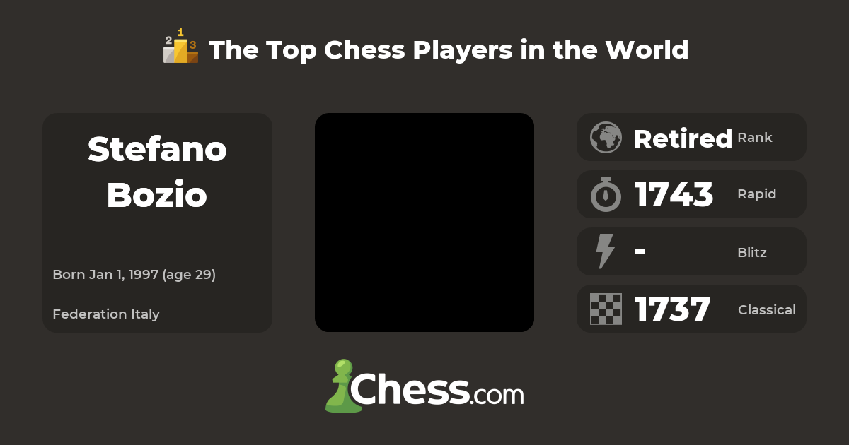 Stefano Bozio | Top Chess Players - Chess.com