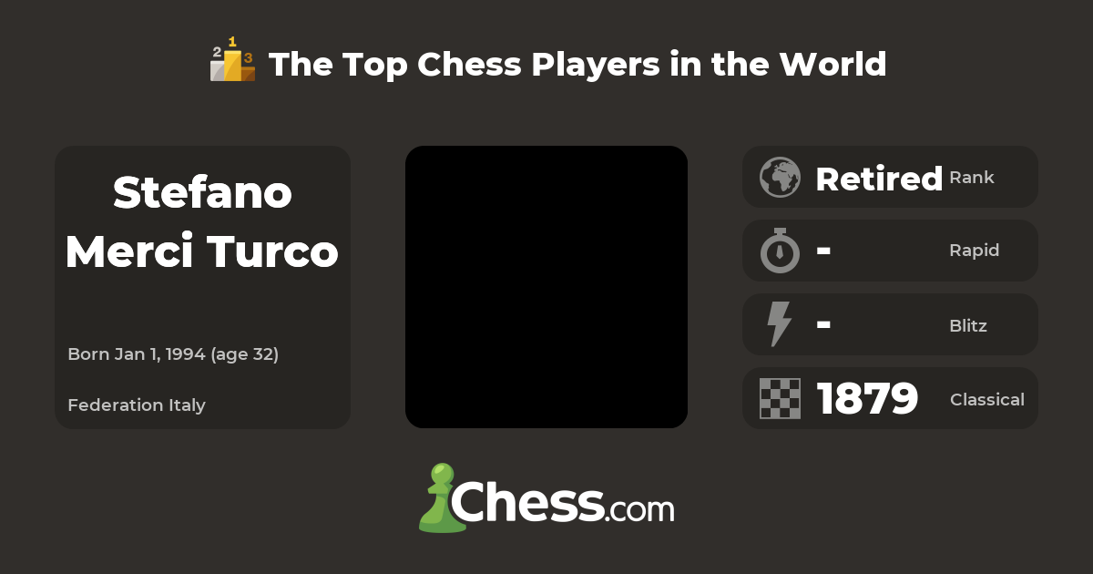 Stefano Merci Turco | Top Chess Players - Chess.com