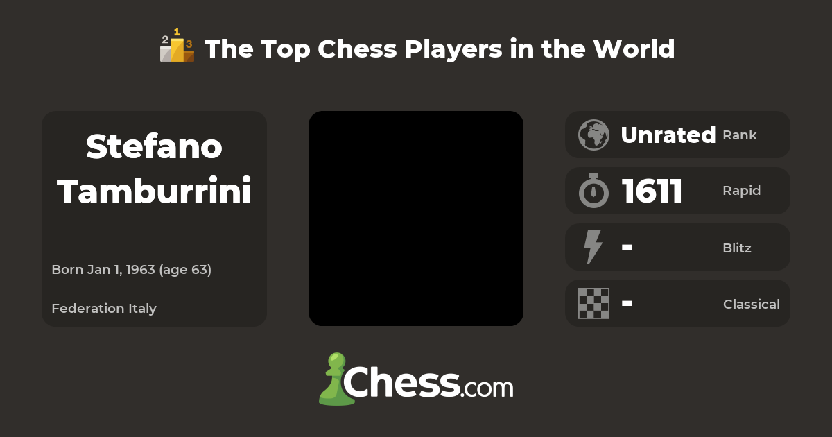 Stefano Tamburrini | Top Chess Players - Chess.com