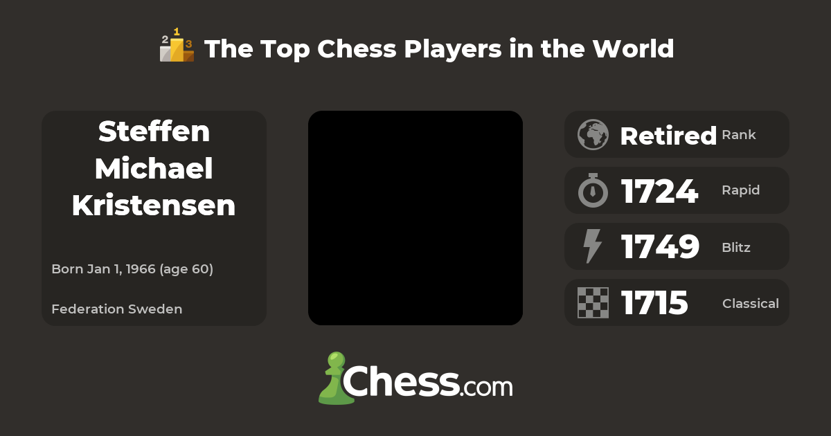 Steffen Michael Kristensen | Top Chess Players - Chess.com