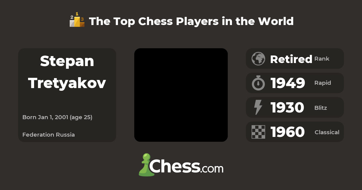 Stepan Tretyakov | Top Chess Players - Chess.com
