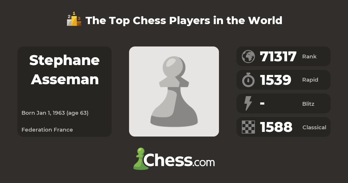 Stephane Asseman | Top Chess Players - Chess.com