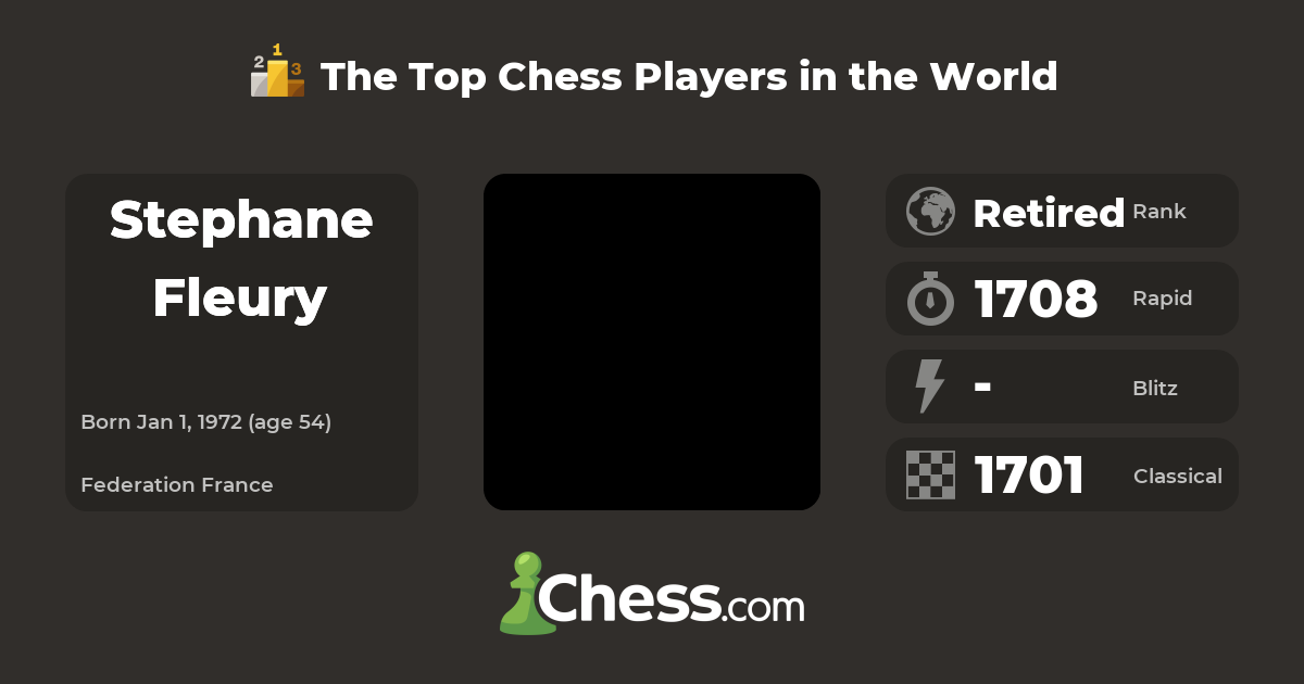 Stephane Fleury | Top Chess Players - Chess.com