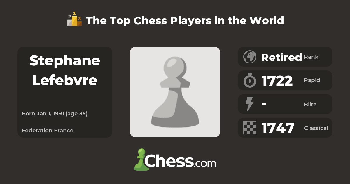 Stephane Lefebvre | Top Chess Players - Chess.com