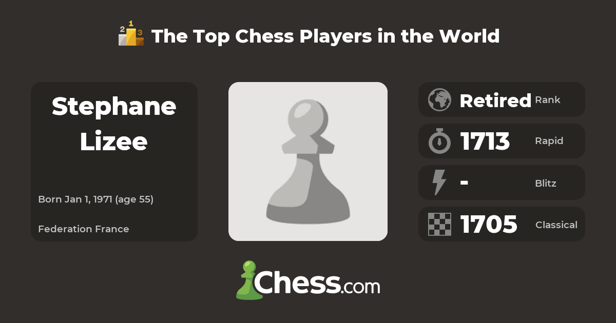 Stephane Lizee | Top Chess Players - Chess.com
