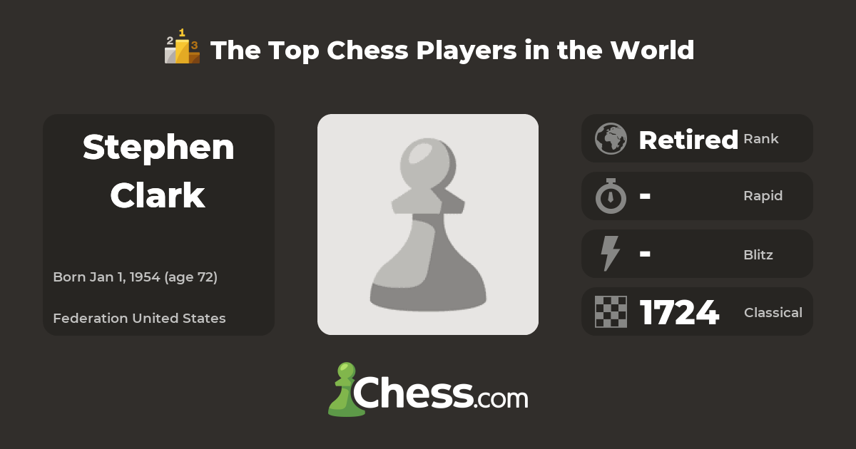 Stephen Clark | Top Chess Players - Chess.com