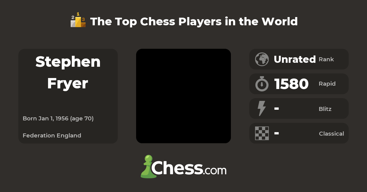 Stephen Fryer | Top Chess Players - Chess.com