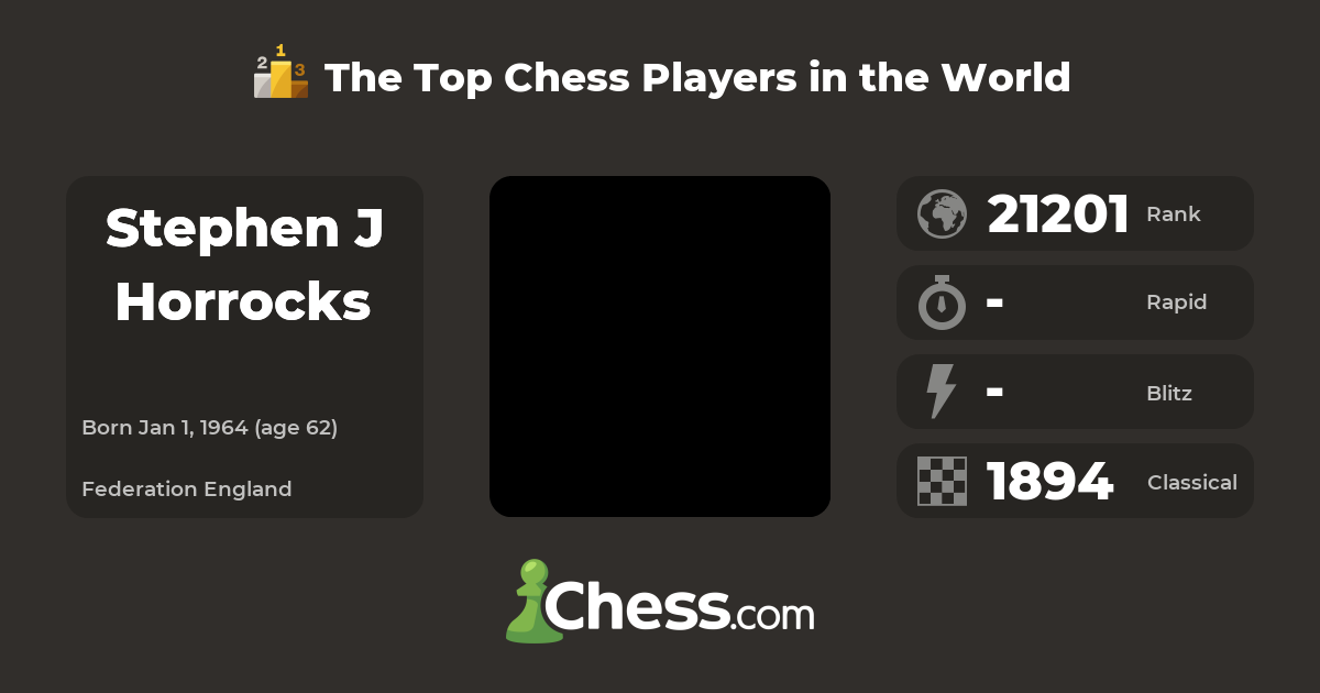 Stephen J Horrocks | Top Chess Players - Chess.com