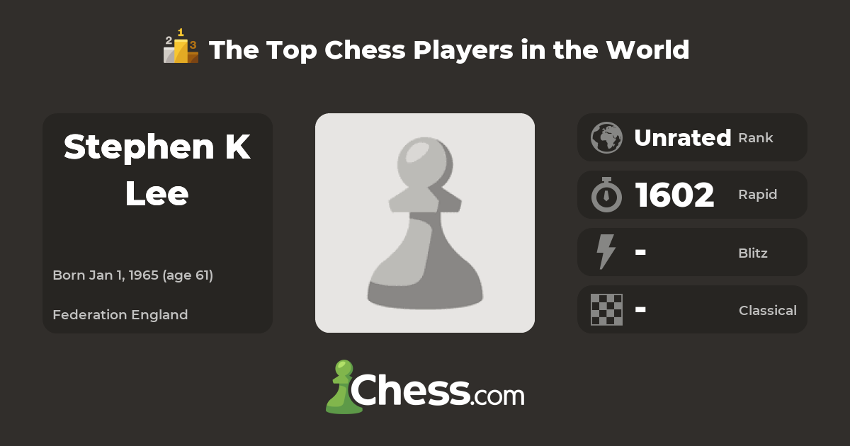 Stephen K Lee | Top Chess Players - Chess.com