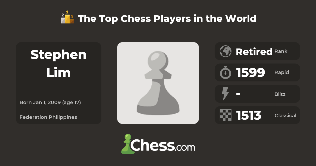 Stephen Lim | Top Chess Players - Chess.com