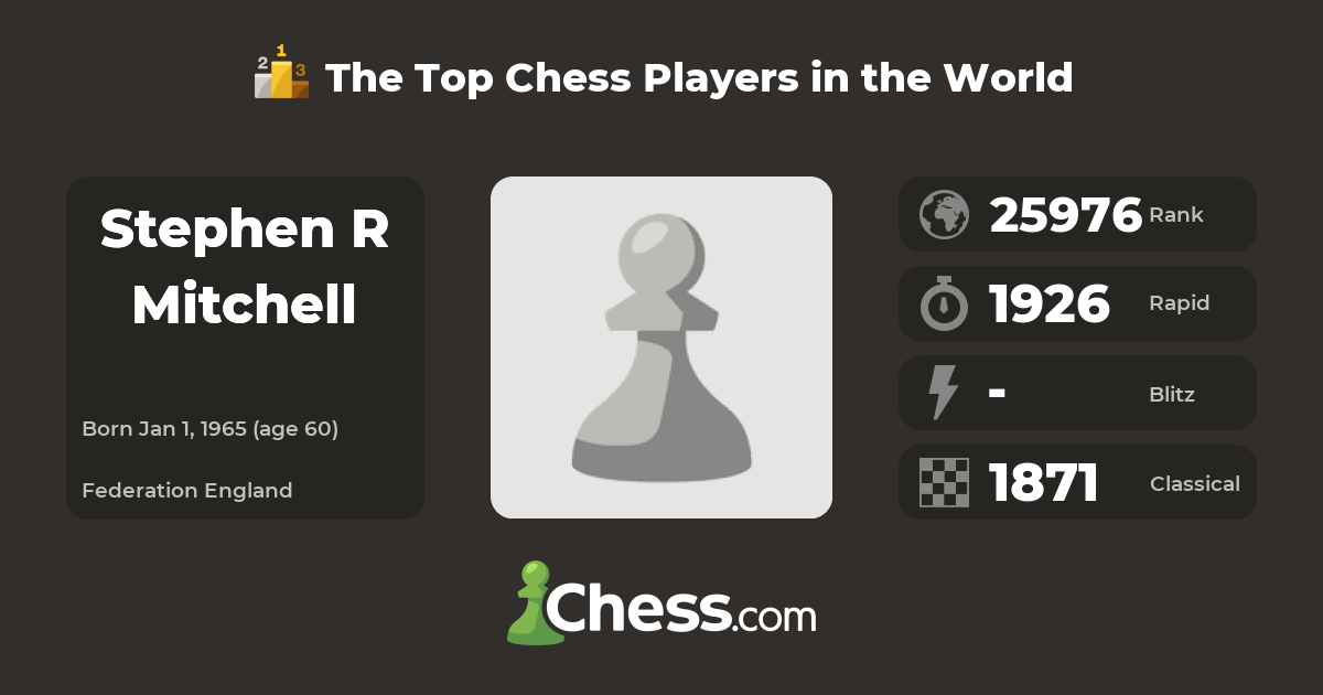 Stephen R Mitchell | Top Chess Players - Chess.com