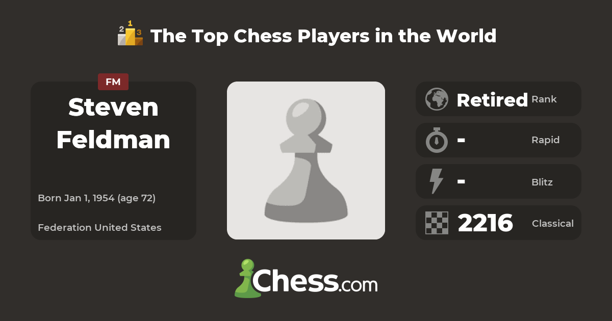 Steven Feldman | Top Chess Players - Chess.com