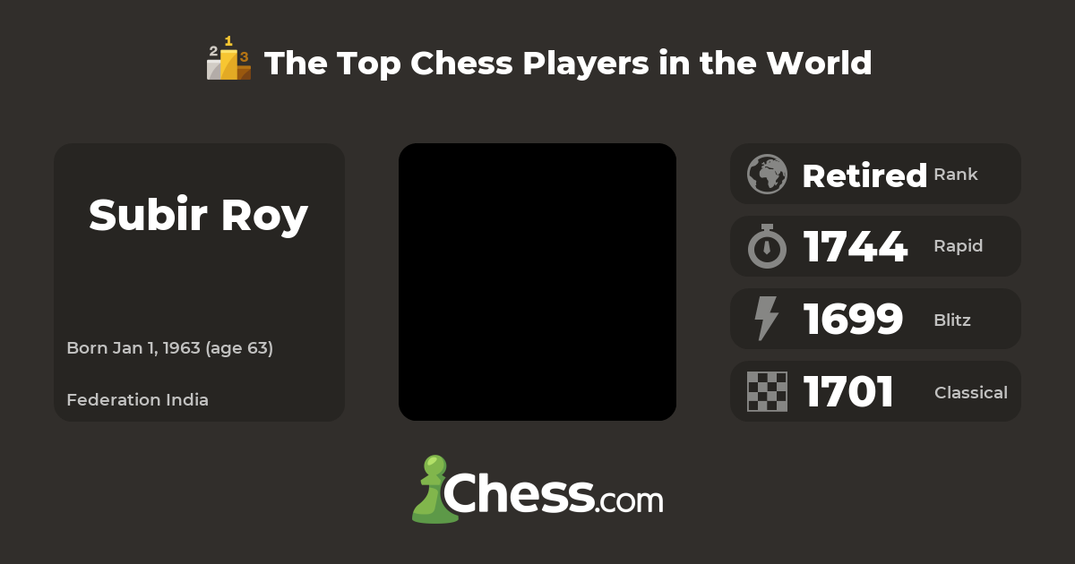 Subir Roy | Top Chess Players - Chess.com