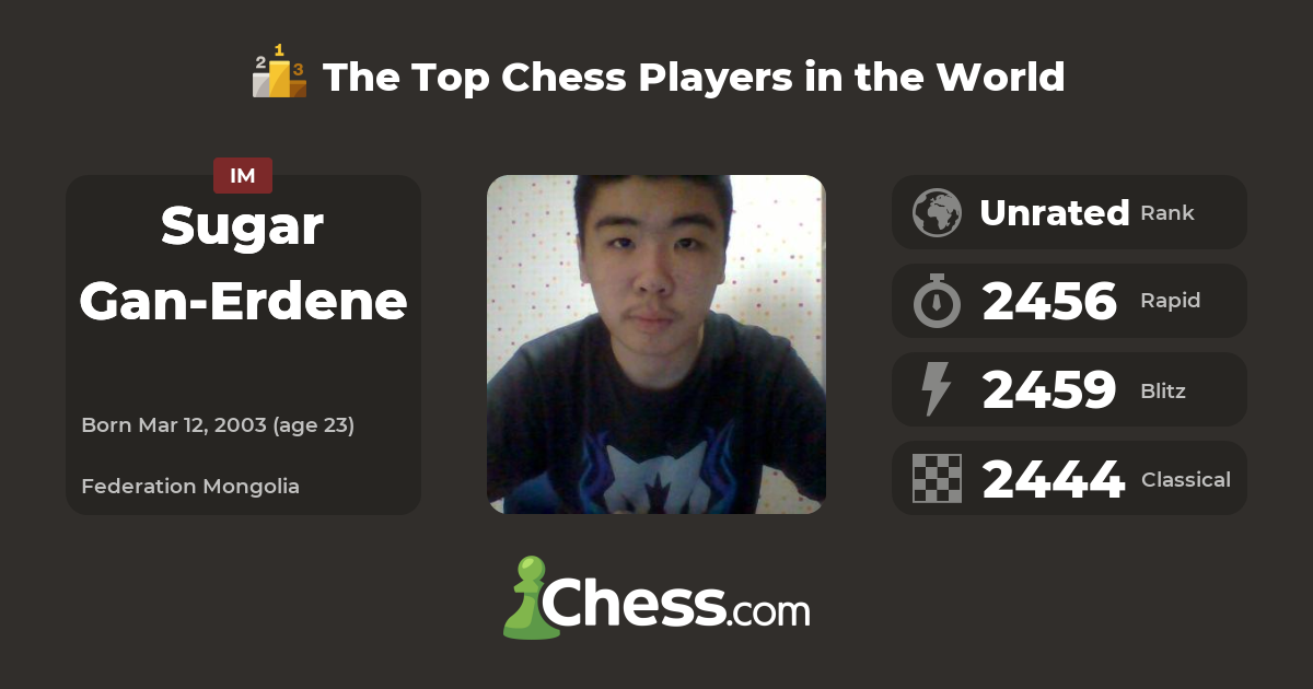 Sugar Gan-Erdene | Top Chess Players - Chess.com