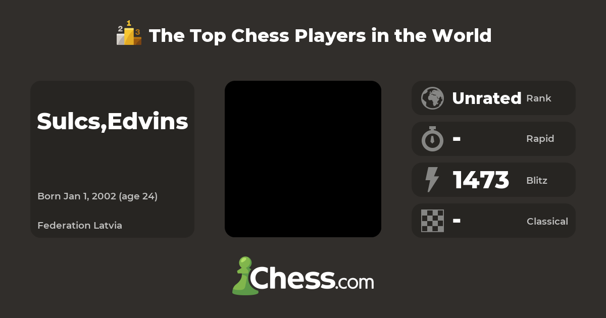 Sulcs,Edvins | Top Chess Players - Chess.com