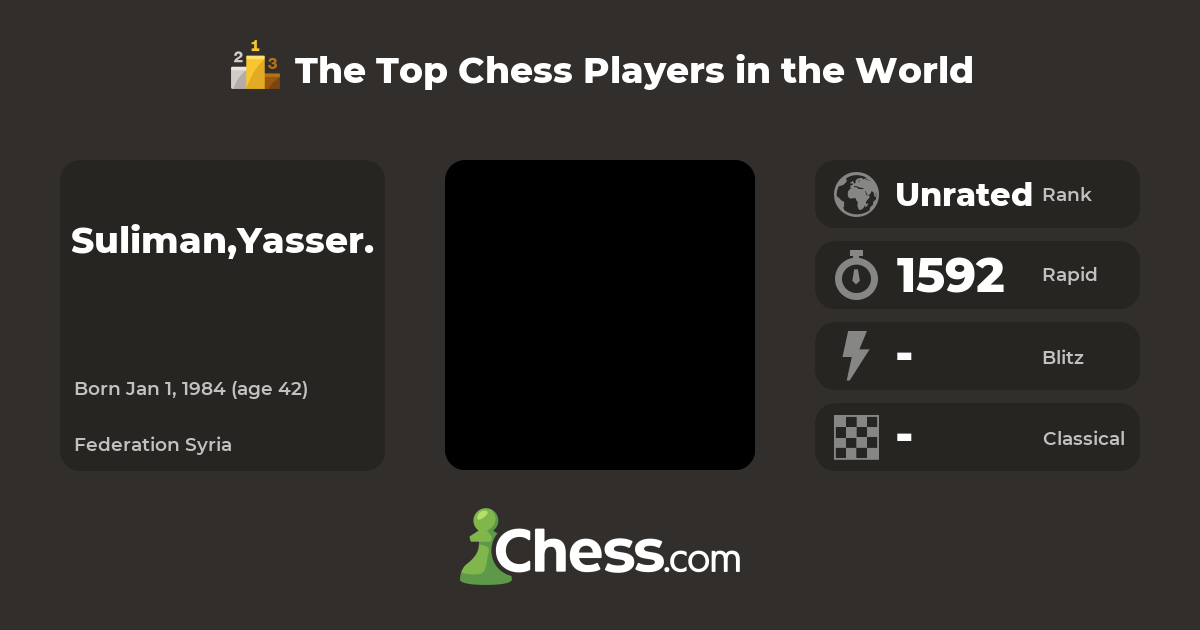 Suliman,Yasser. | Top Chess Players - Chess.com