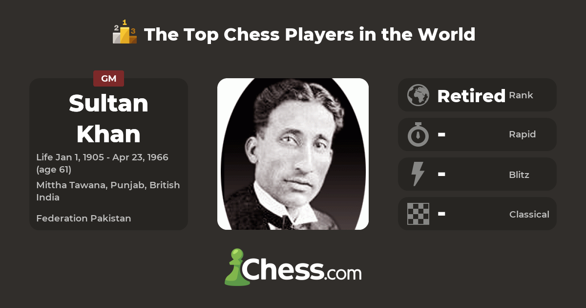 Sultan Khan | Top Chess Players - Chess.com