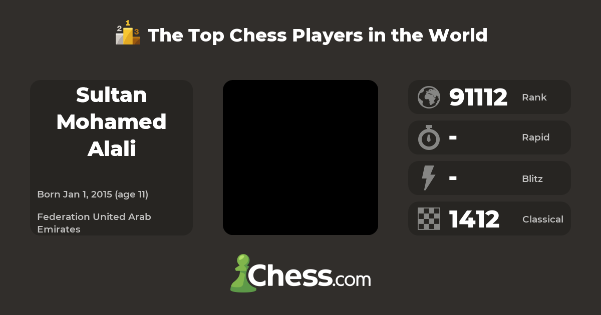 Sultan Mohamed Alali | Top Chess Players - Chess.com