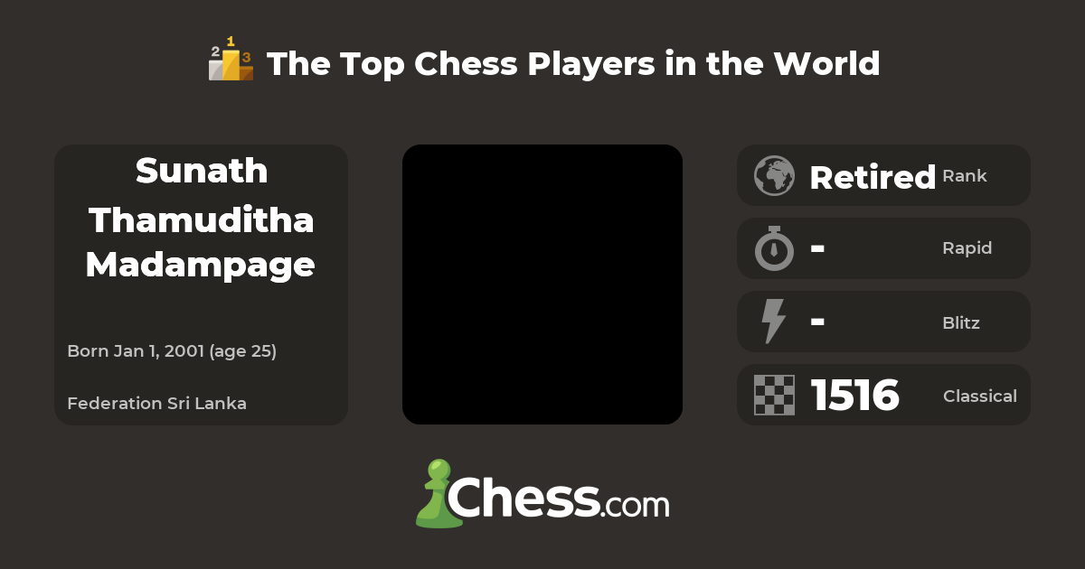 Sunath Thamuditha Madampage | Top Chess Players - Chess.com
