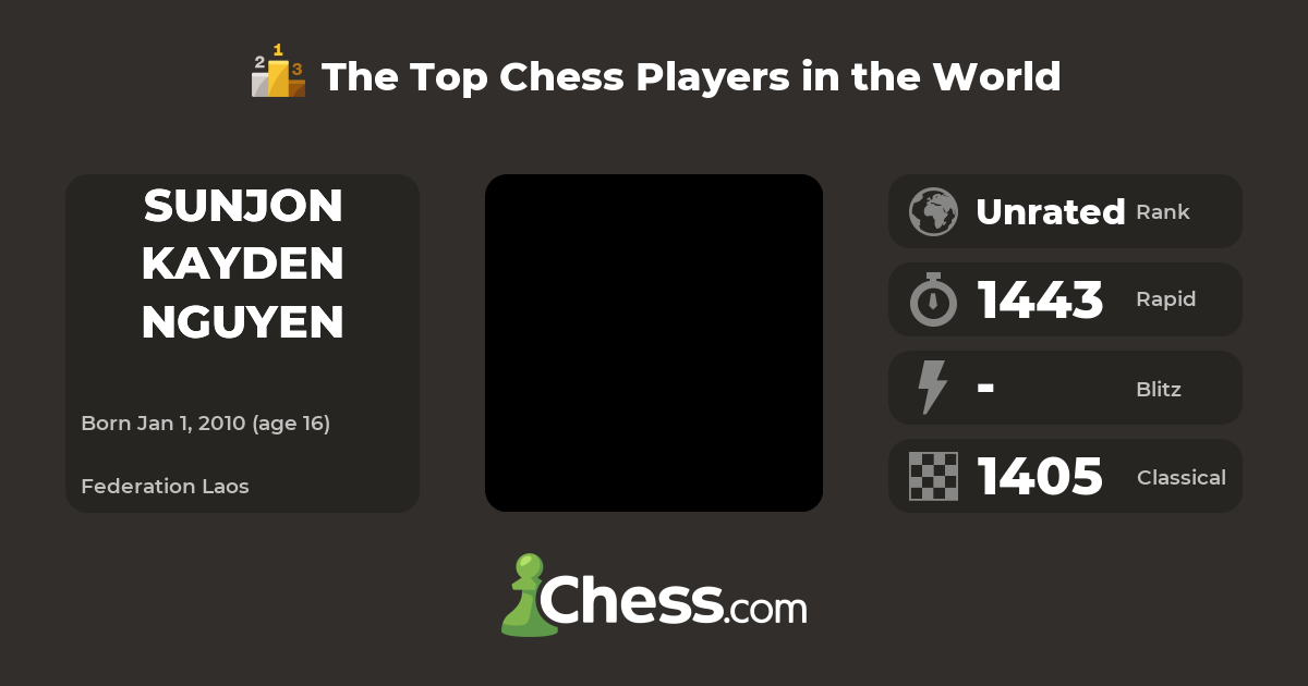 SUNJON KAYDEN NGUYEN | Top Chess Players - Chess.com