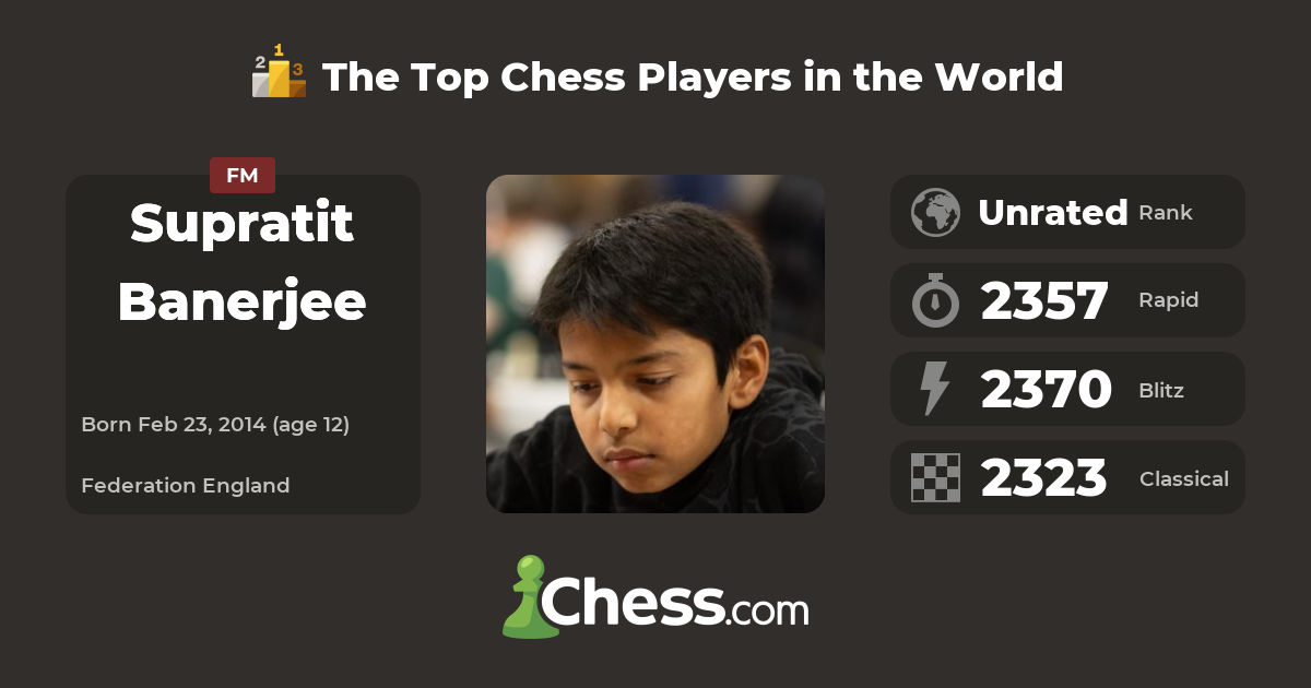 Supratit Banerjee | Top Chess Players - Chess.com