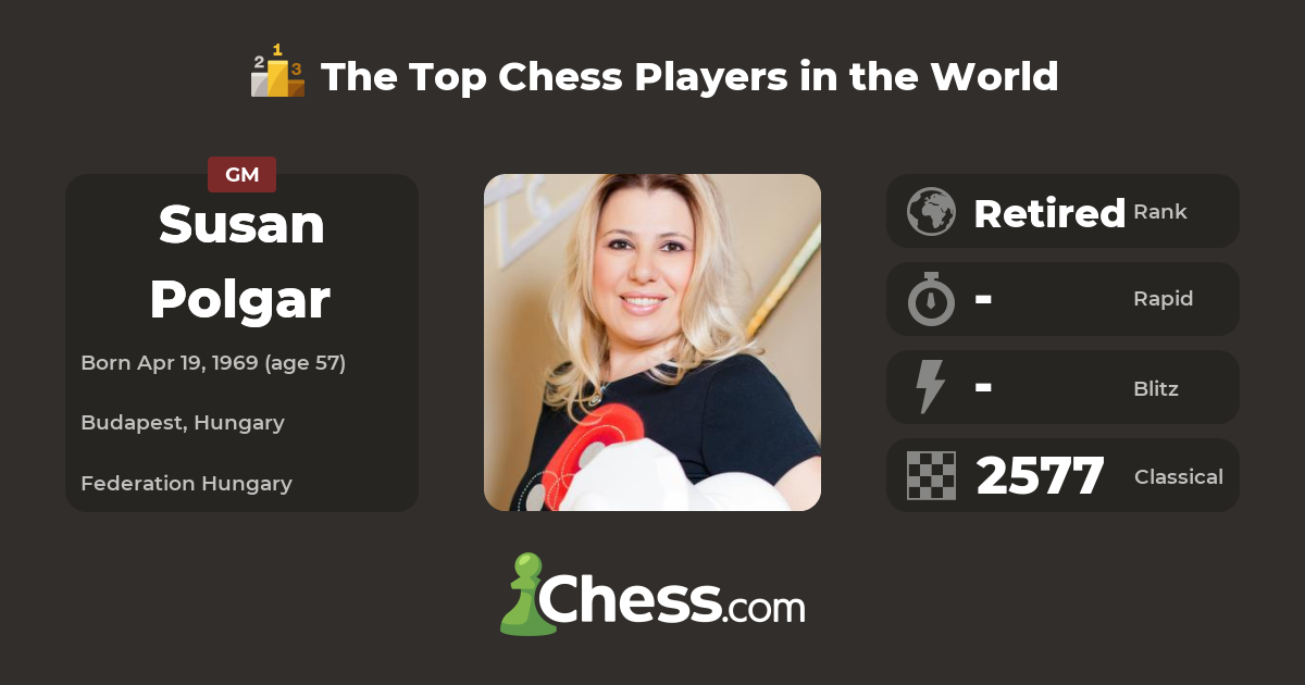 Susan Polgar | Top Chess Players - Chess.com