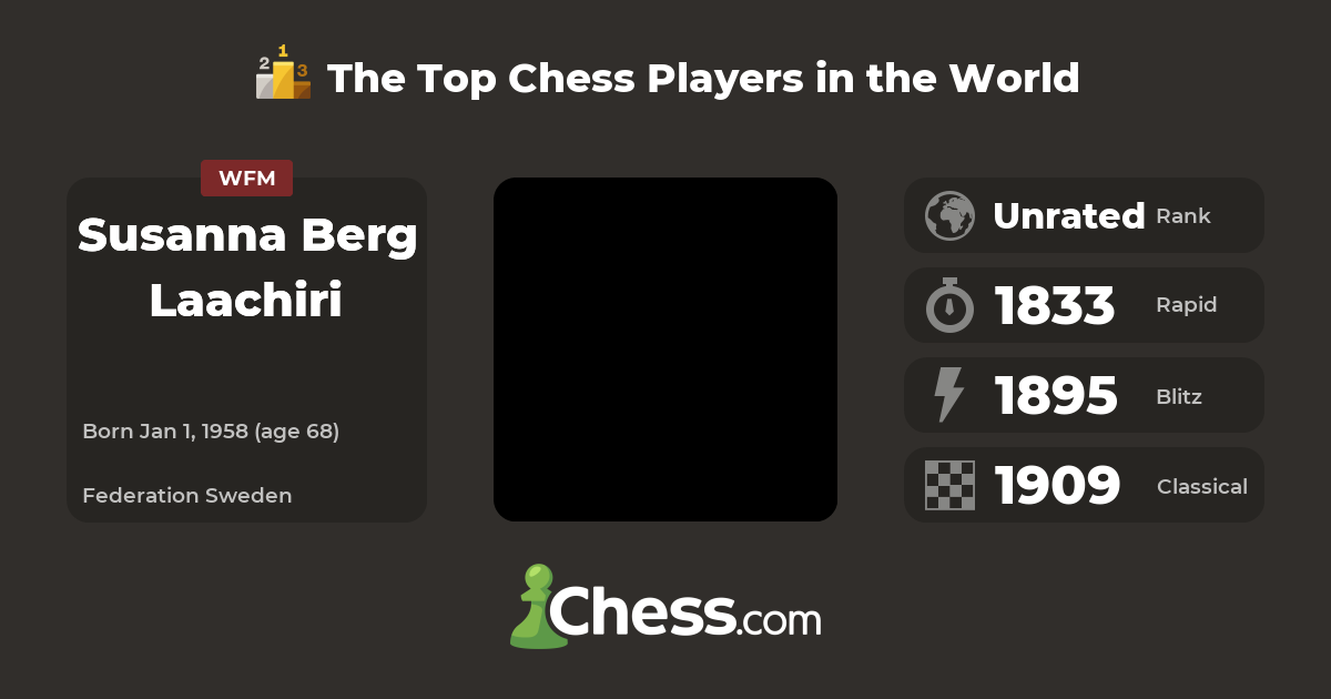 Susanna Berg Laachiri | Top Chess Players - Chess.com