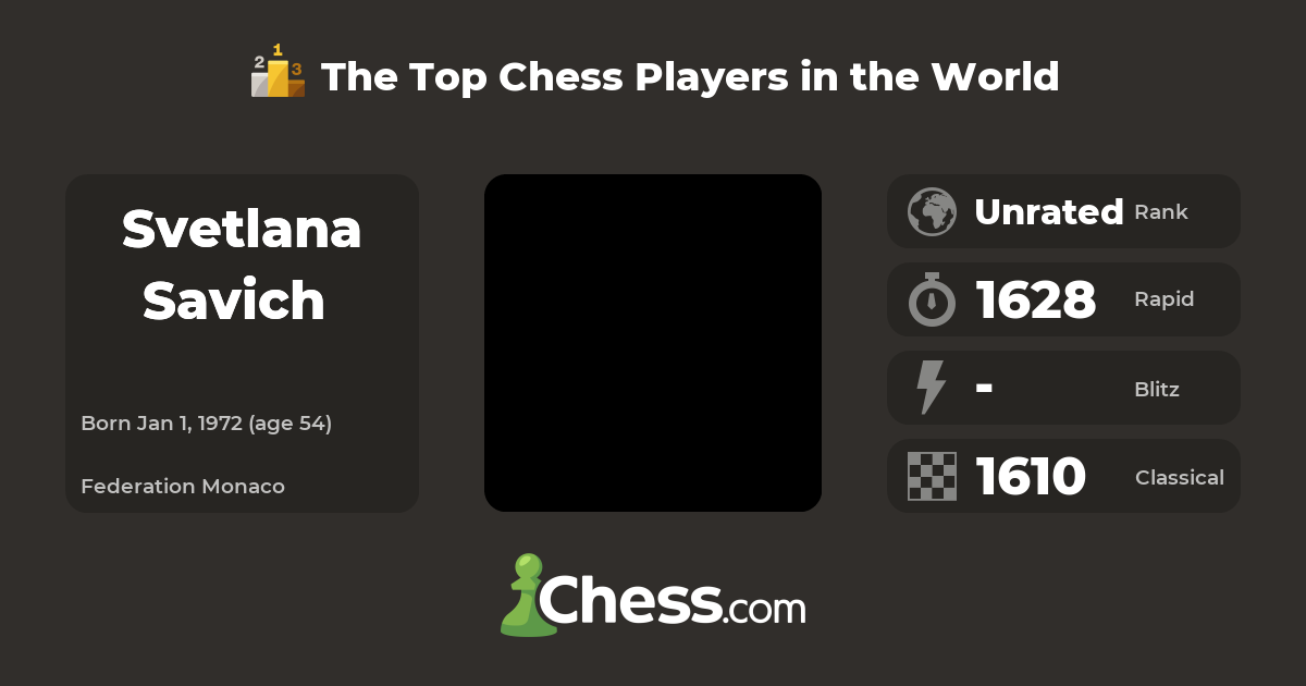 Svetlana Savich | Top Chess Players - Chess.com