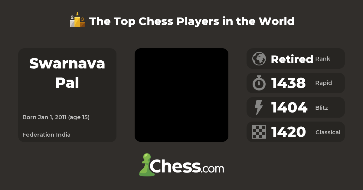 Swarnava Pal | Top Chess Players - Chess.com