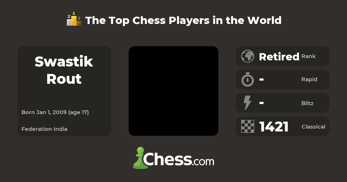 Swastik Rout | Top Chess Players - Chess.com