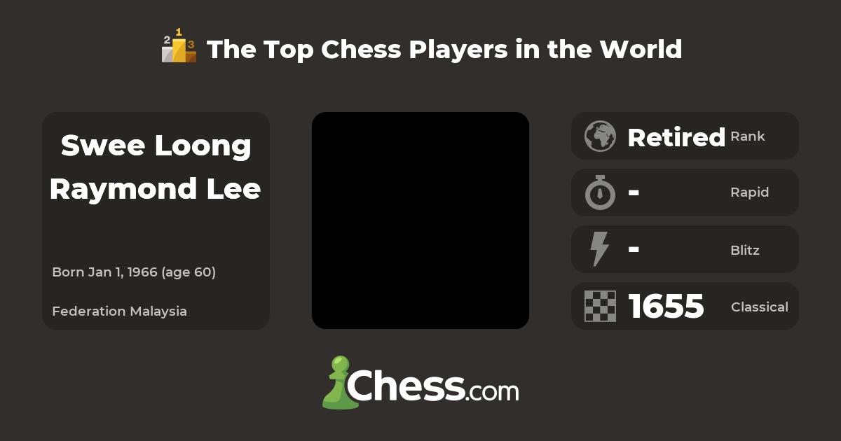 Swee Loong Raymond Lee | Top Chess Players - Chess.com