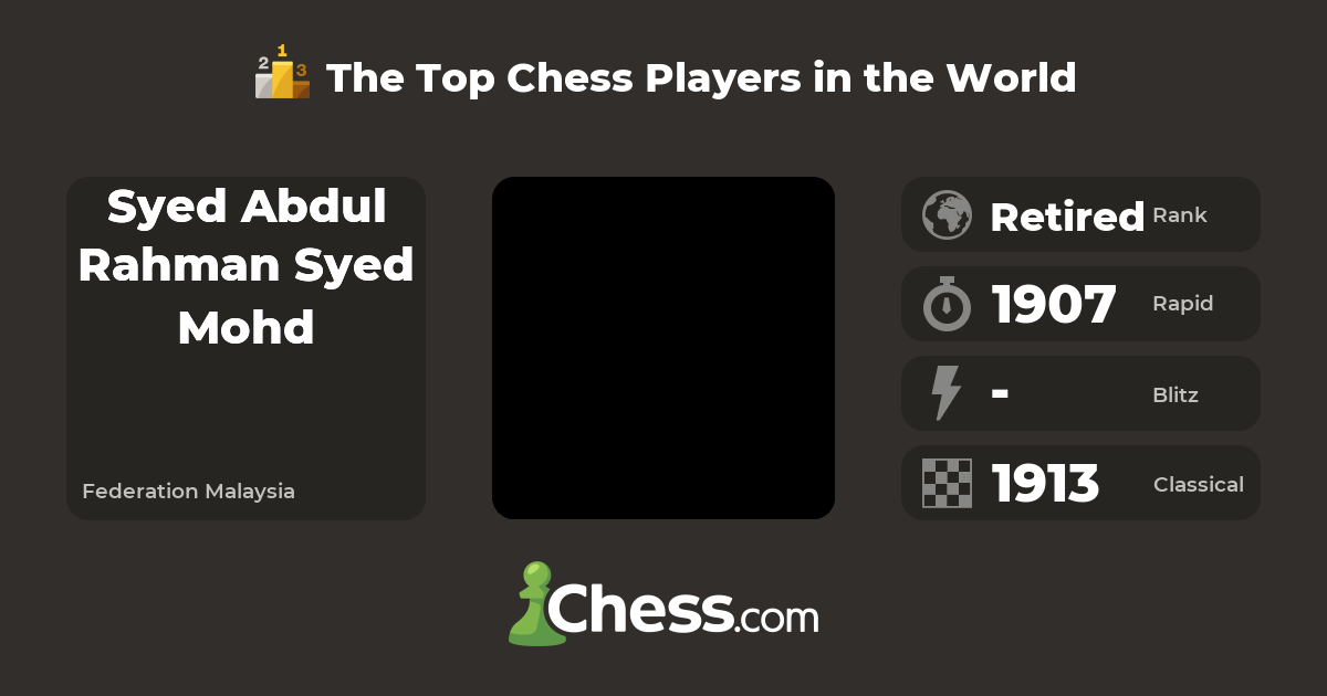 Syed Abdul Rahman Syed Mohd | Top Chess Players - Chess.com