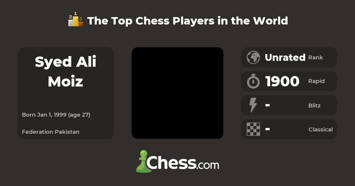 Syed Ali Moiz | Top Chess Players - Chess.com