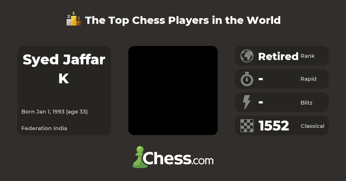 Syed Jaffar K | Top Chess Players - Chess.com