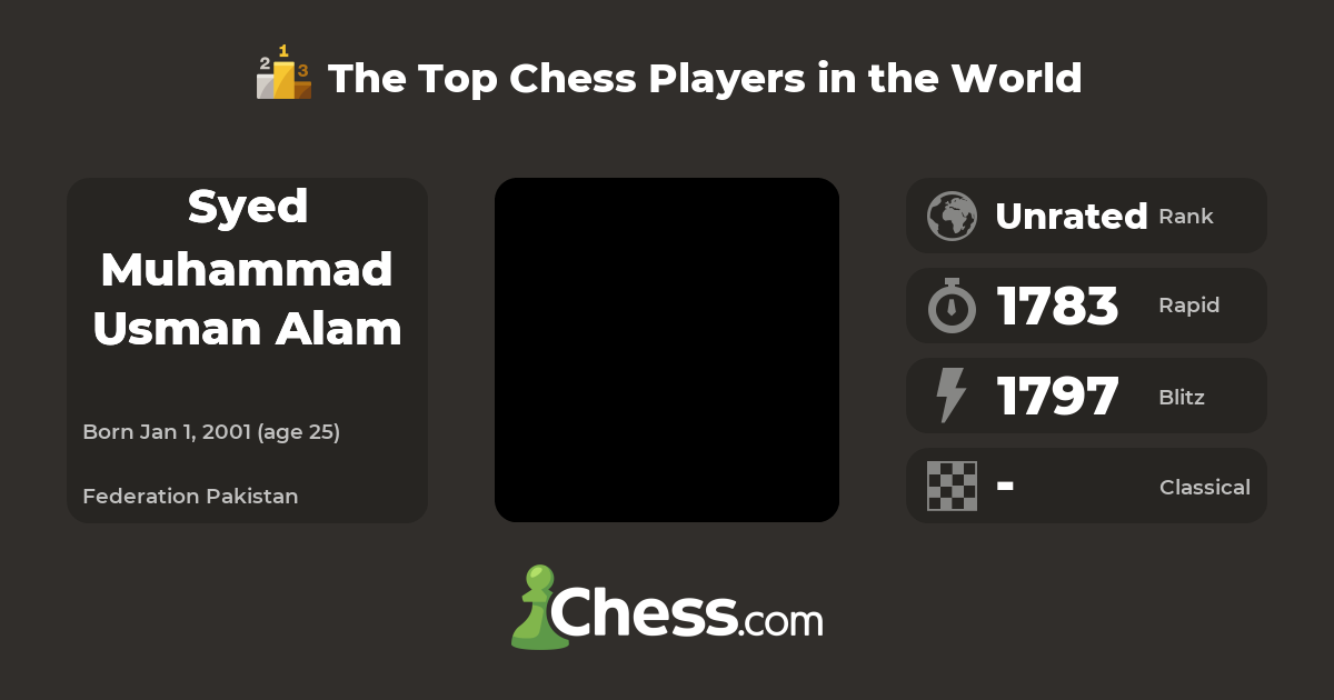 Syed Muhammad Usman Alam | Top Chess Players - Chess.com