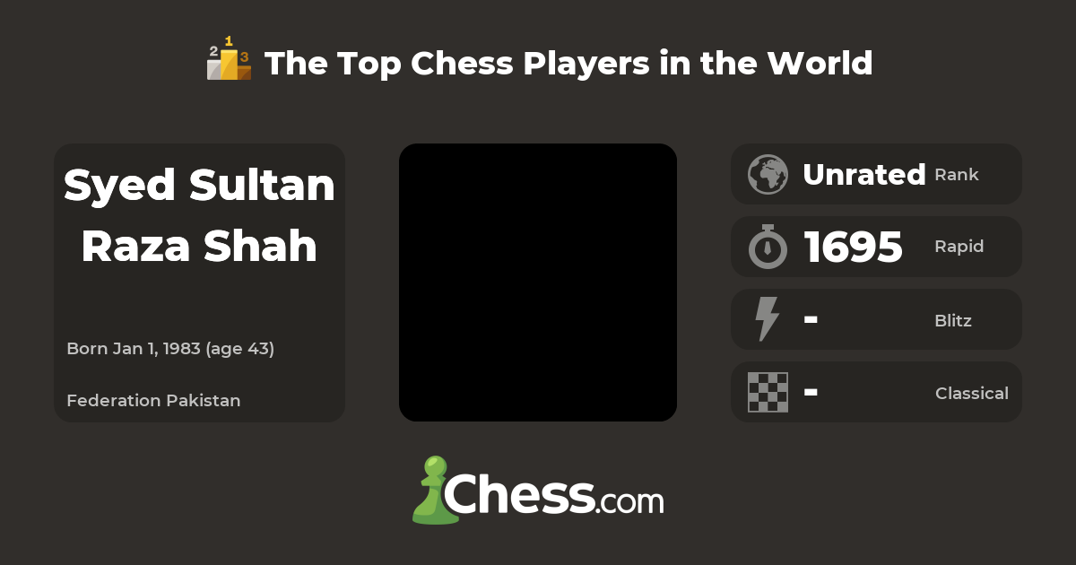 Syed Sultan Raza Shah | Top Chess Players - Chess.com
