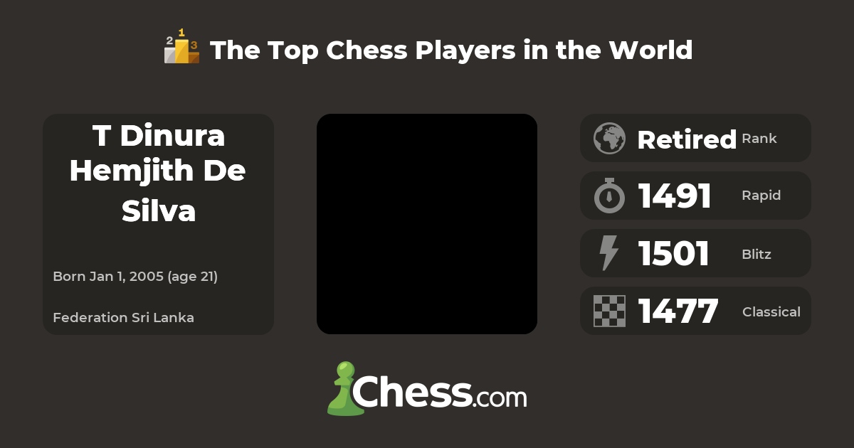 T Dinura Hemjith De Silva | Top Chess Players - Chess.com