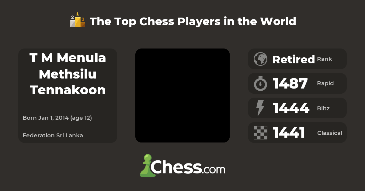 T M Menula Methsilu Tennakoon | Top Chess Players - Chess.com